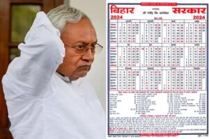 शिक्षा विभाग ने स्कूलों में छुट्टी का वार्षिक कैलेंडर 2024 जारी कर दिया ...